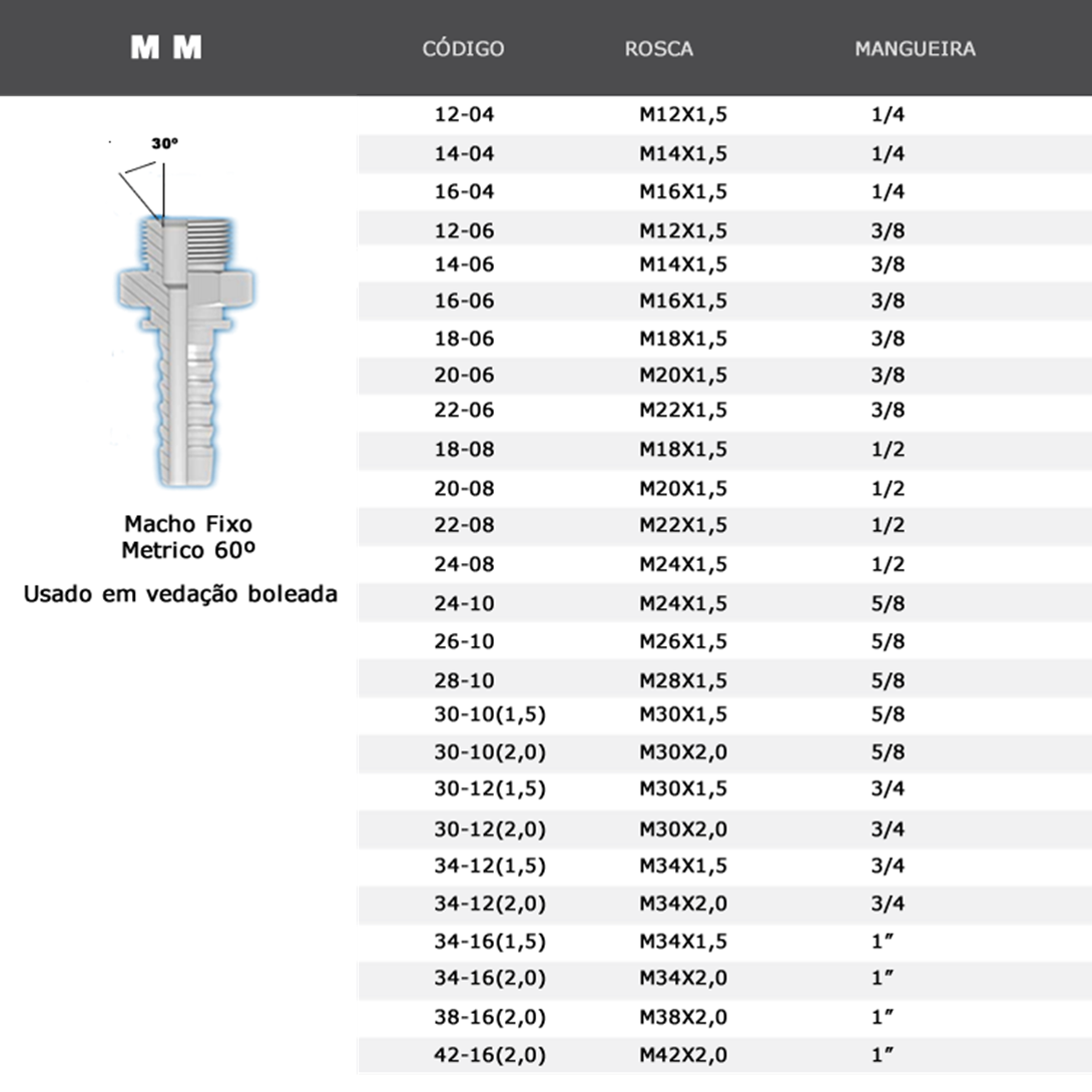 Barra Fixa com Pesquisa